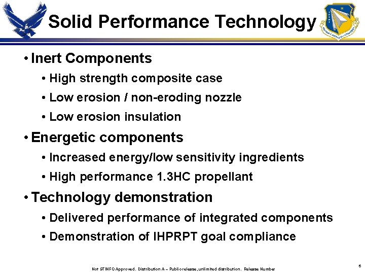 Liquid Solid Propulsion Overview Dr Richard Cohn Chief