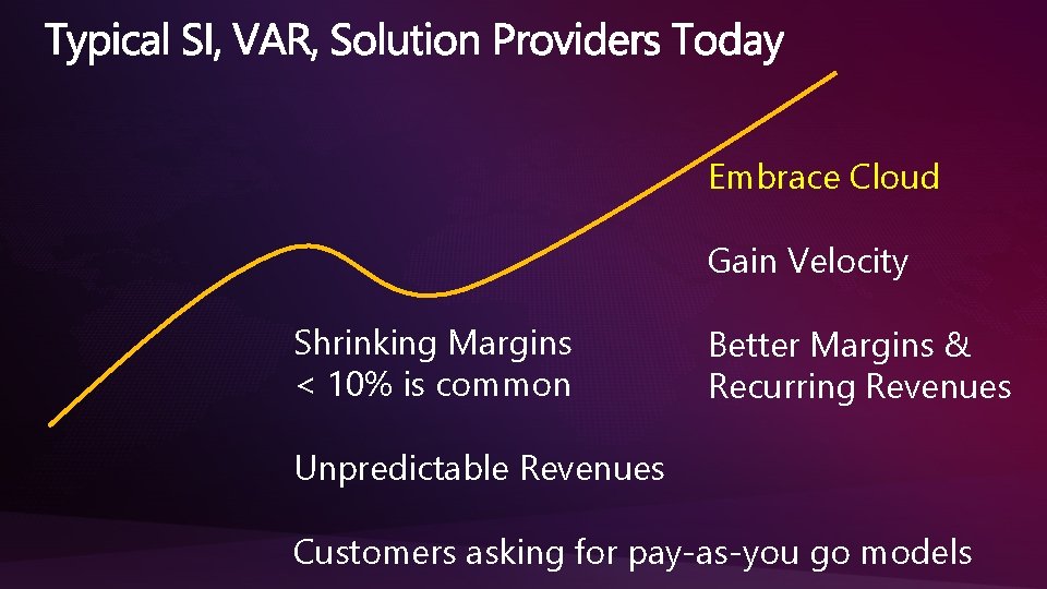 Embrace Cloud Gain Velocity Shrinking Margins 10 is