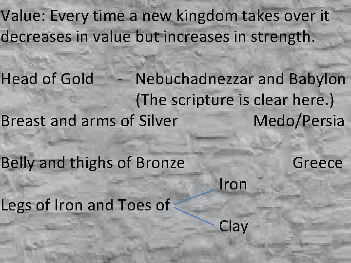 The Book Of Daniel Chapter Two Outline of