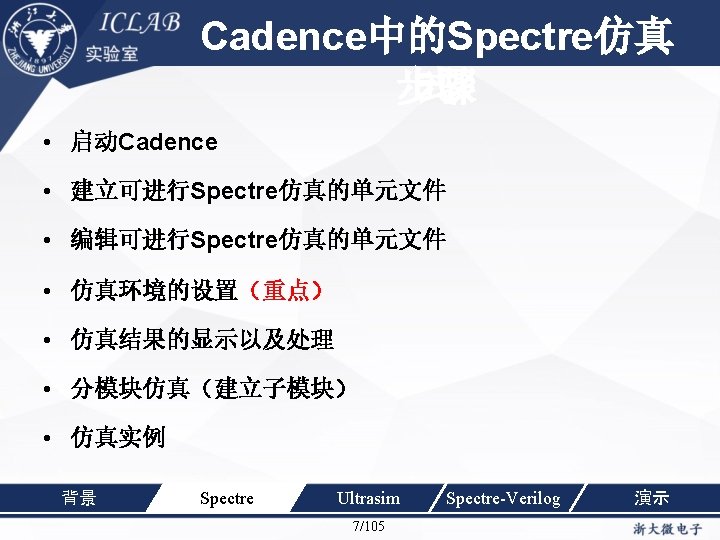 SPECTRE ULTRASIM SPECTREVERILOG ICLAB 1105 EDA EDAElectronic Design