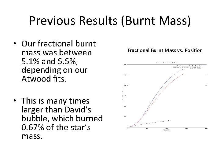 A OneDimensional Model of Buoyant Flame Bubble Propagation