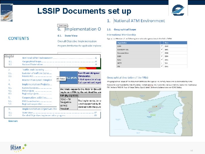 European ATM Master Plan From Strategic View to