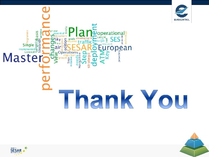 European ATM Master Plan From Strategic View to