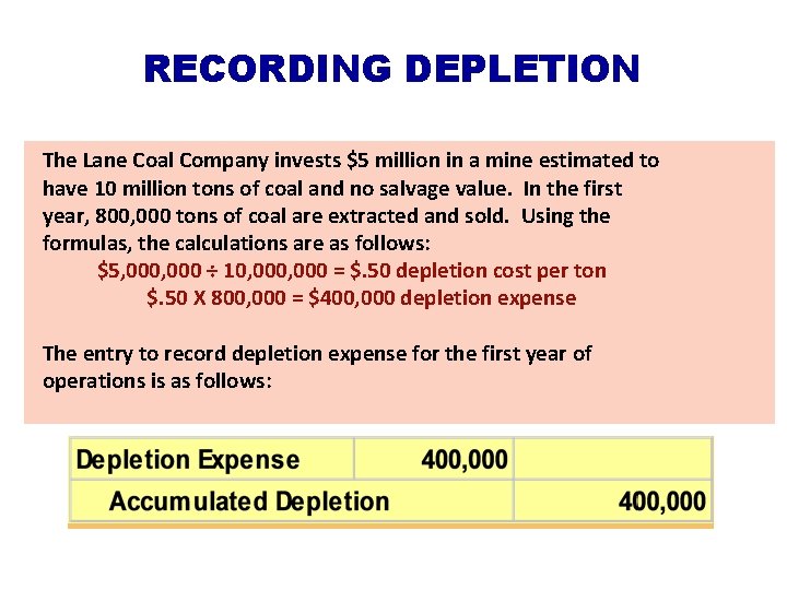 NATURAL RESOURCES STUDY OBJECTIVE 7 Natural resources consists