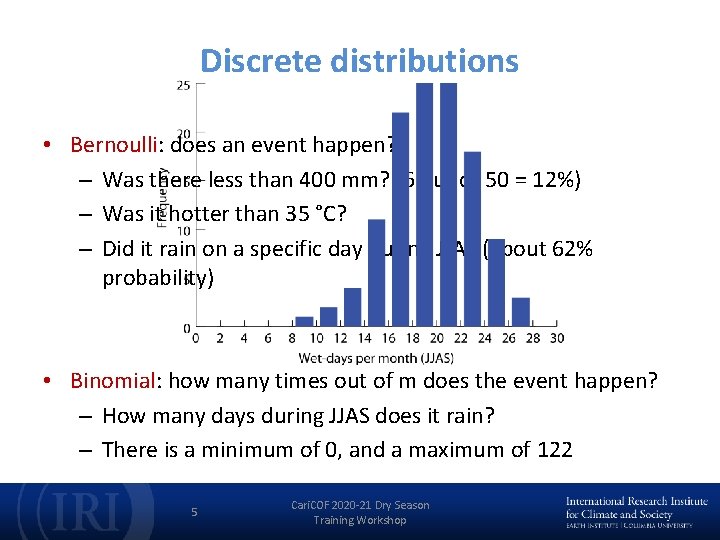 Statistical distributions and their relevance in climate Simon