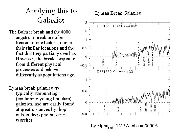 Lyman Break Galaxies Dropouts and Photometric Z Because