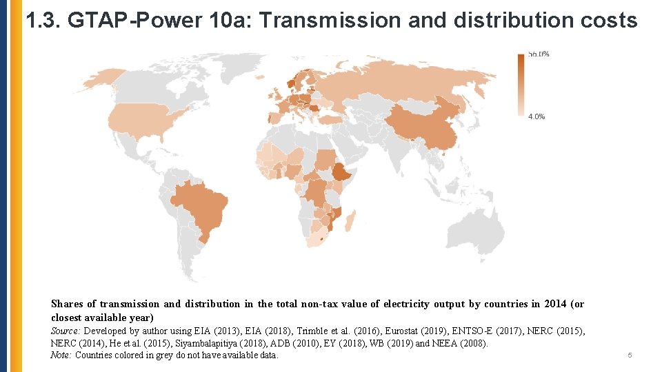 Global Trade Analysis Project GTAP air pollution GTAPPower