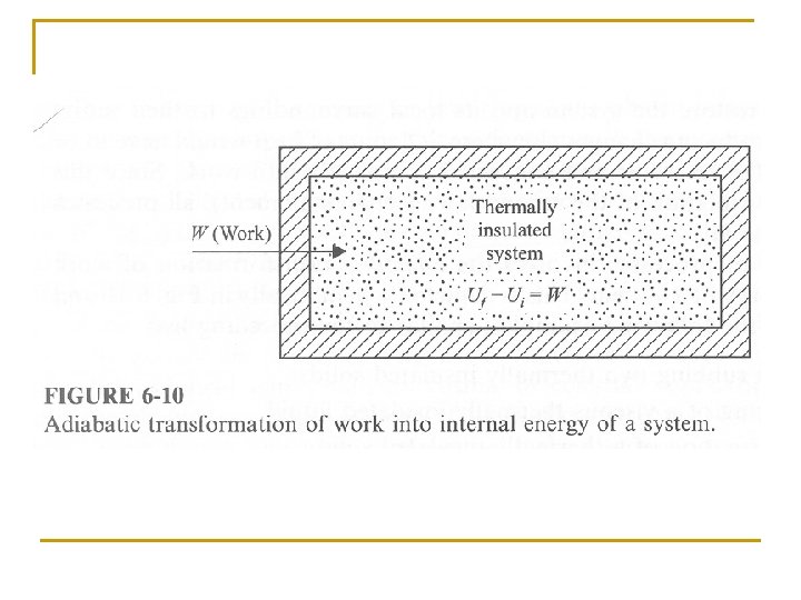 JIF 314 Thermodynamics Chapter 6 The second law