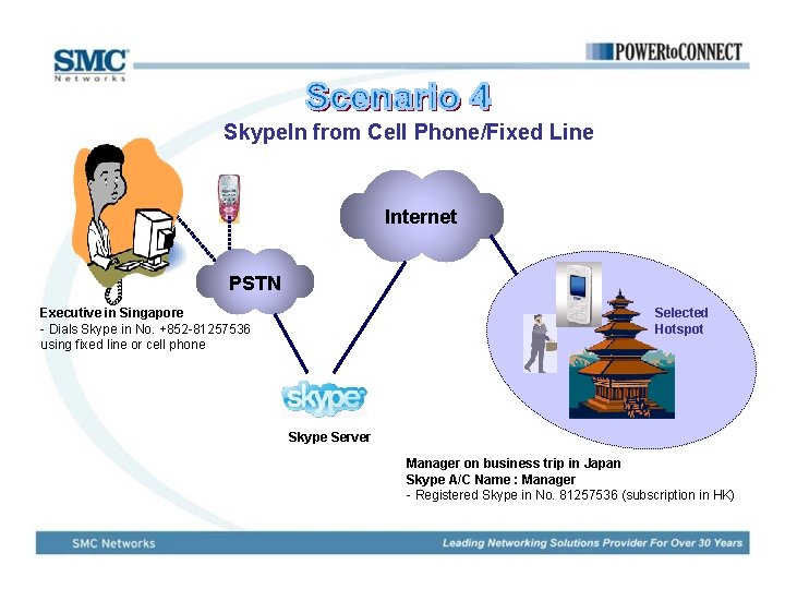 How to skype on a cell phone - daxspaces