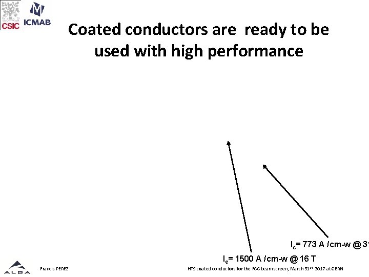 HTS Coated Conductors for FCC beam screen HTSCCBeam