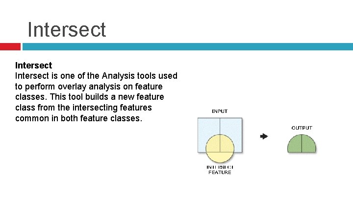 Geoprocessing basic Basic Arc Toolbox Append Merge Append