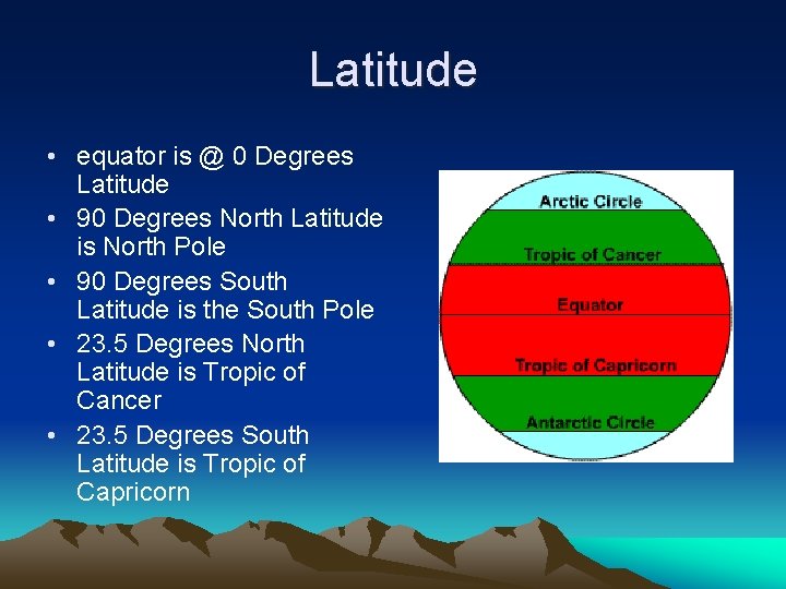 Mapping Our World Latitude and Longitude Cartography Science