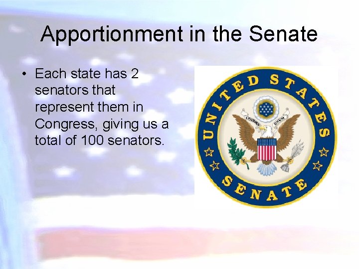 GET TO KNOW YOUR CONGRESS Complete the chart