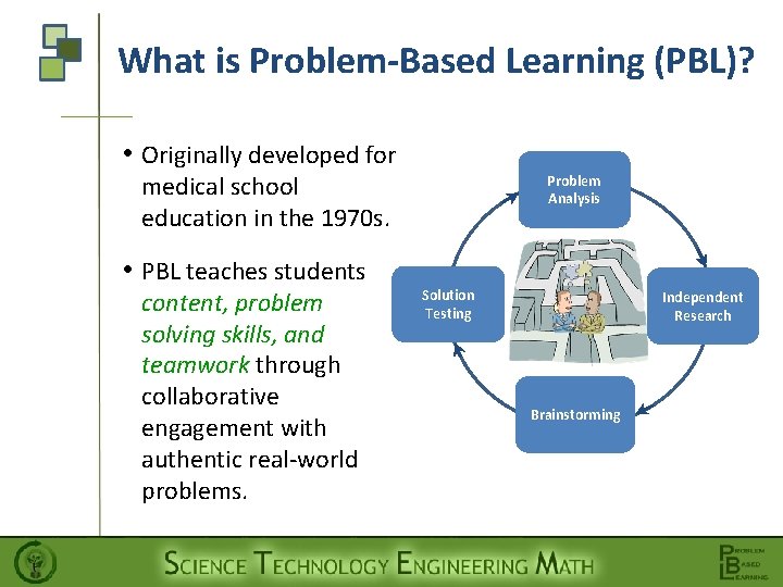 Problem Based Learning PBL Implementation Strategies for STEM
