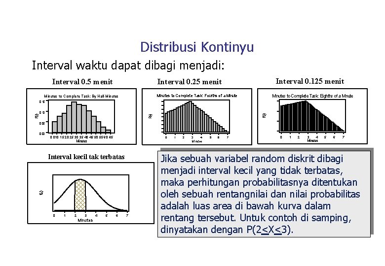 DISTRIBUSI KONTINYU Distribusi Probabilitas Kontinyu l l Variabel