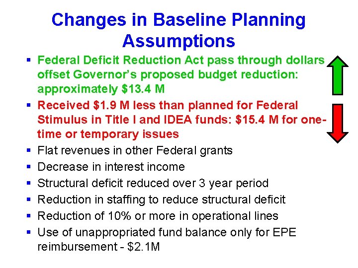2009 2010 Superintendents Final Budget Update JeanClaude Brizard