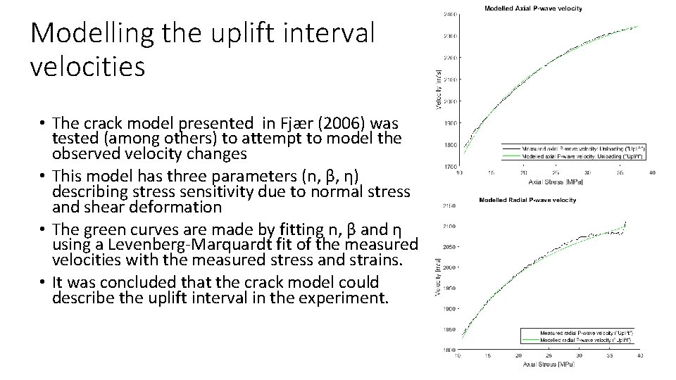Laboratory Measurements as a Tool in Rock Physics