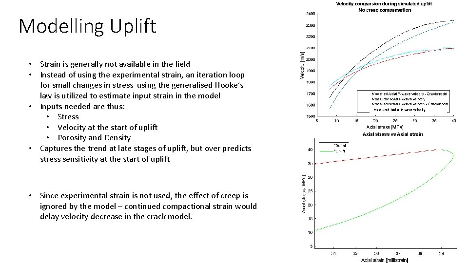 Laboratory Measurements as a Tool in Rock Physics