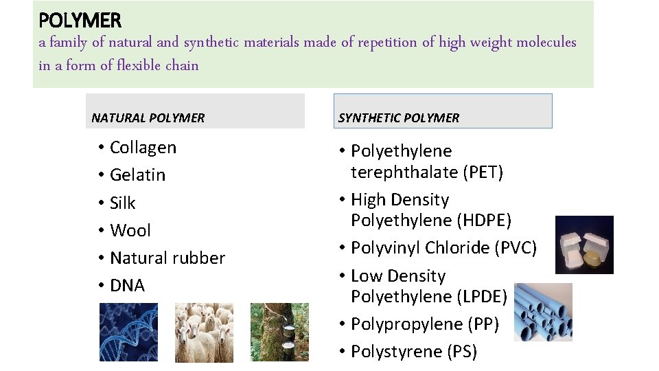 Polymers Introduction to Polymers Poly many mer unit