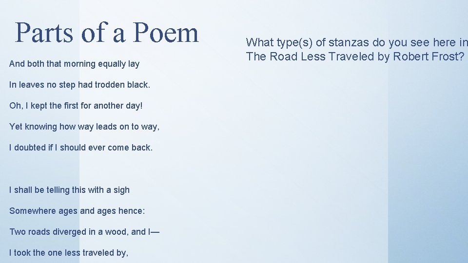 What is Poetry An Introduction expression of thoughts