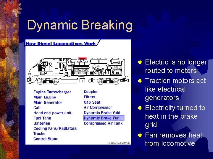 How It Works Diesel Locomotive Air Breaking Dynamic