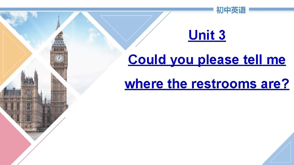 Unit 3 Could you please tell me where