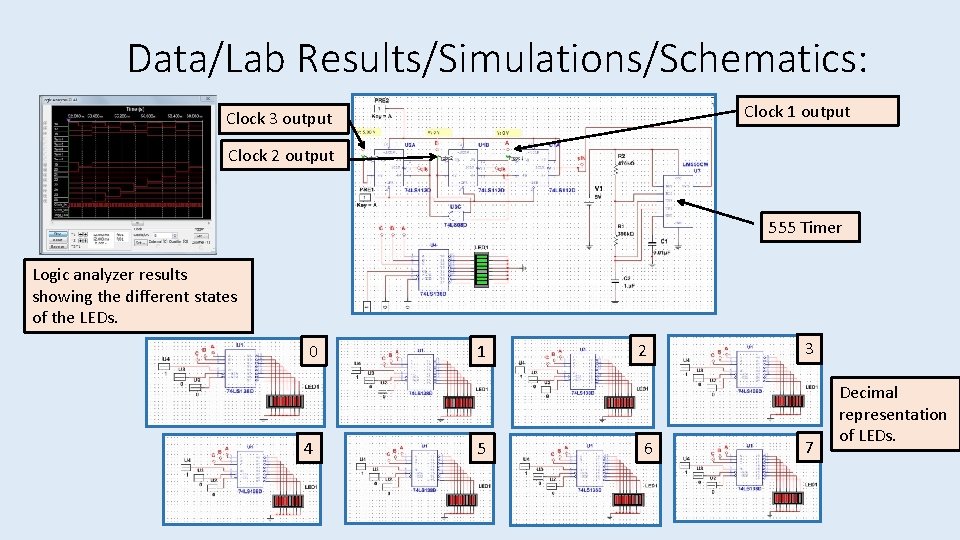 Lab 12 By Dakota Johnson Lab Partner Josiah