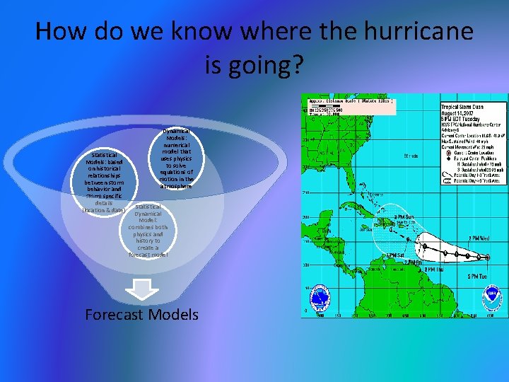 HURRICANE MODELS TRACKING How are hurricanes formed A