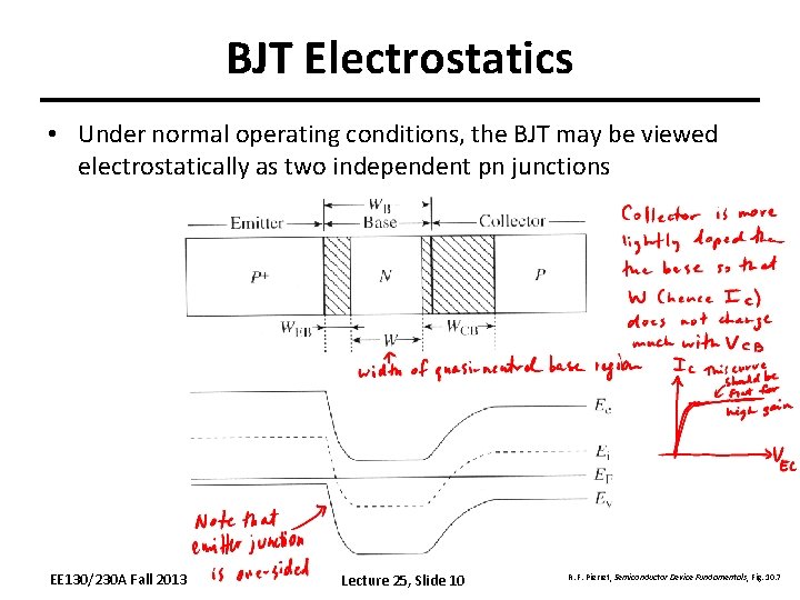 Lecture 25 OUTLINE The Bipolar Junction Transistor Introduction