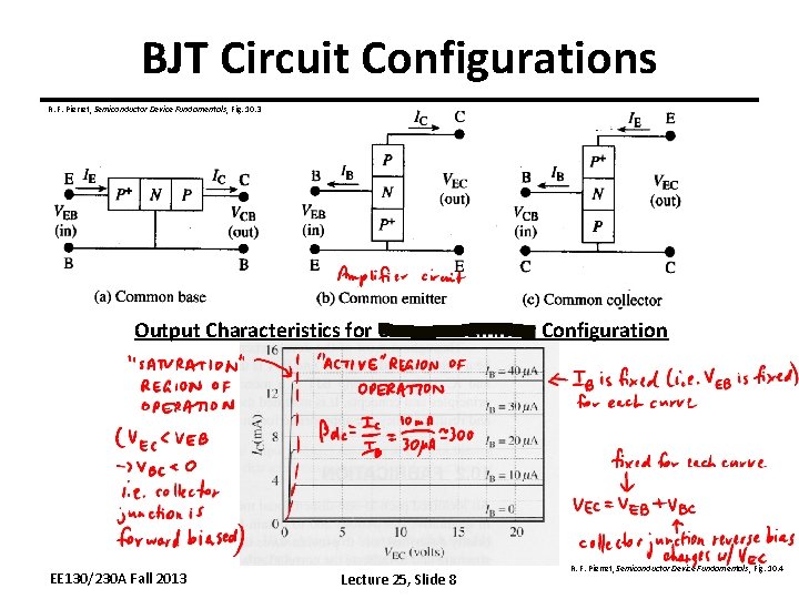 Lecture 25 OUTLINE The Bipolar Junction Transistor Introduction