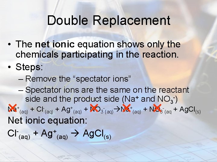 Chapter 8 Types of Chemical Reactions Will the