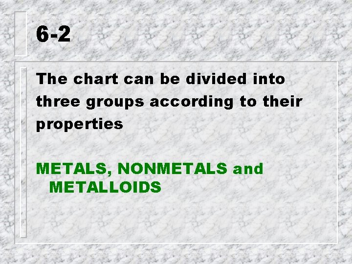 The Periodic Table CHAPTER 6 PART 1 Chapter