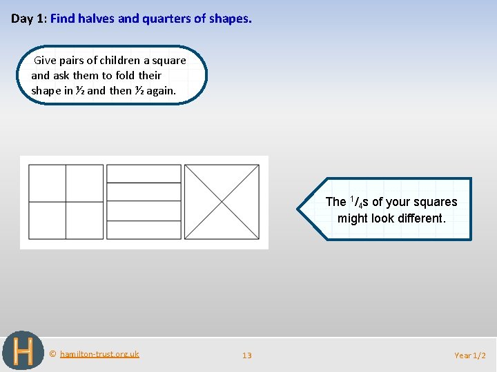 Fractions and Multiplication Understanding halves and quarters Objectives