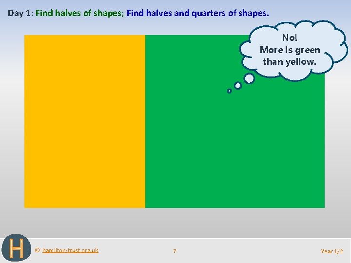 Fractions and Multiplication Understanding halves and quarters Objectives