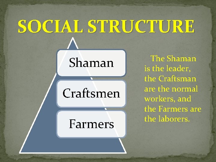 THE ANCIENT OLMEC BY Jose Montero GEOGRAPHY The