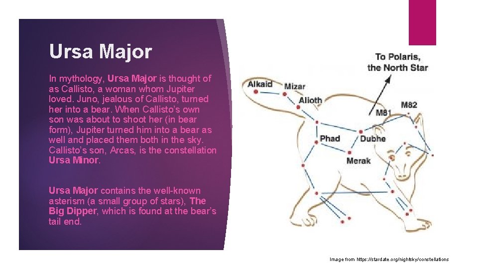 Constellations A SHORT INTRODUCTION TO A FEW BASIC