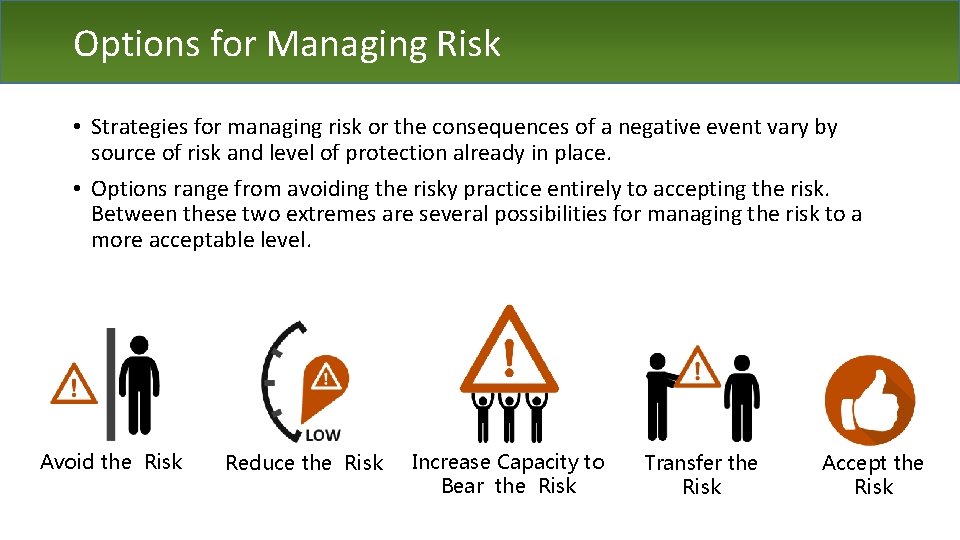 Enterprise Risk Analysis What is Risk Management What