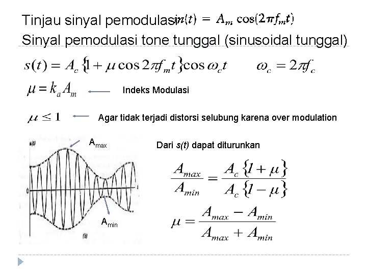 Modulasi Gelombang Kontinu Continuous Wave Modulation mt Modulator