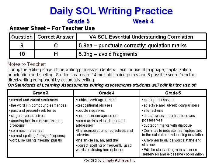 Daily SOL Writing Practice Grade 5 Week 4