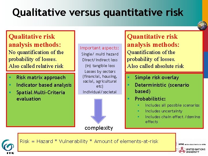Risk Analysis By Cees van Westen westenitc nl