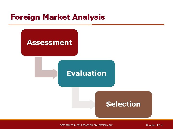 International Business 8 th Edition Griffin Pustay COPYRIGHT