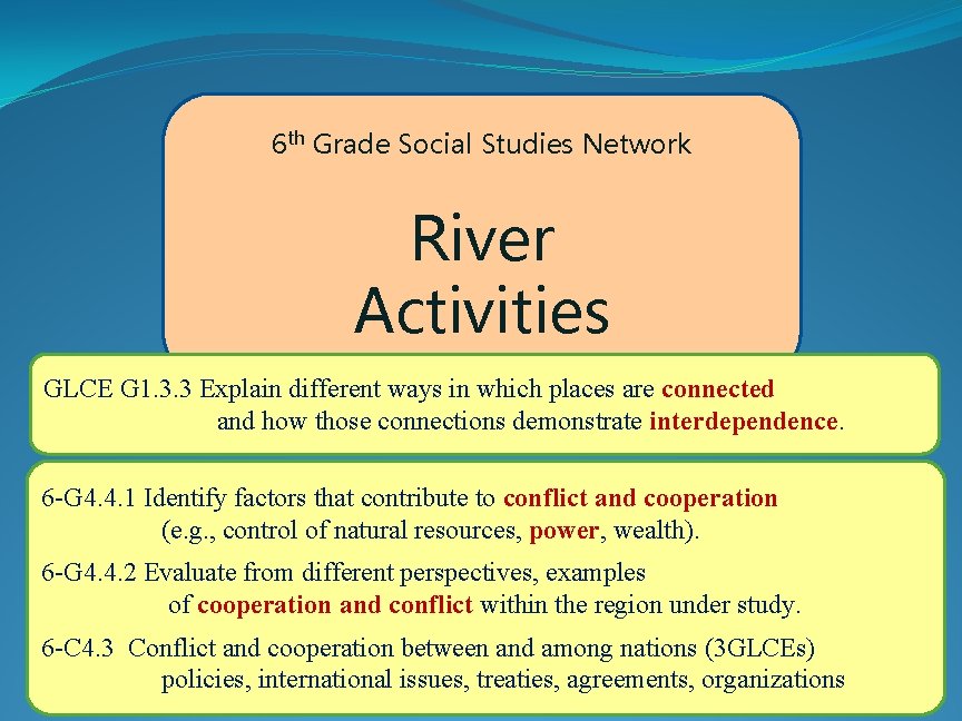 6 th Grade Social Studies Network River Activities