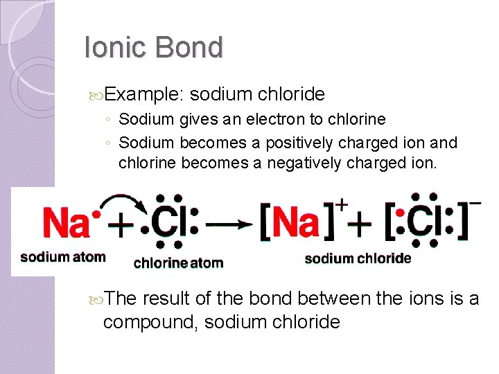 Chemistry Unit 4 Chemical Bonds Physical Science Chemical