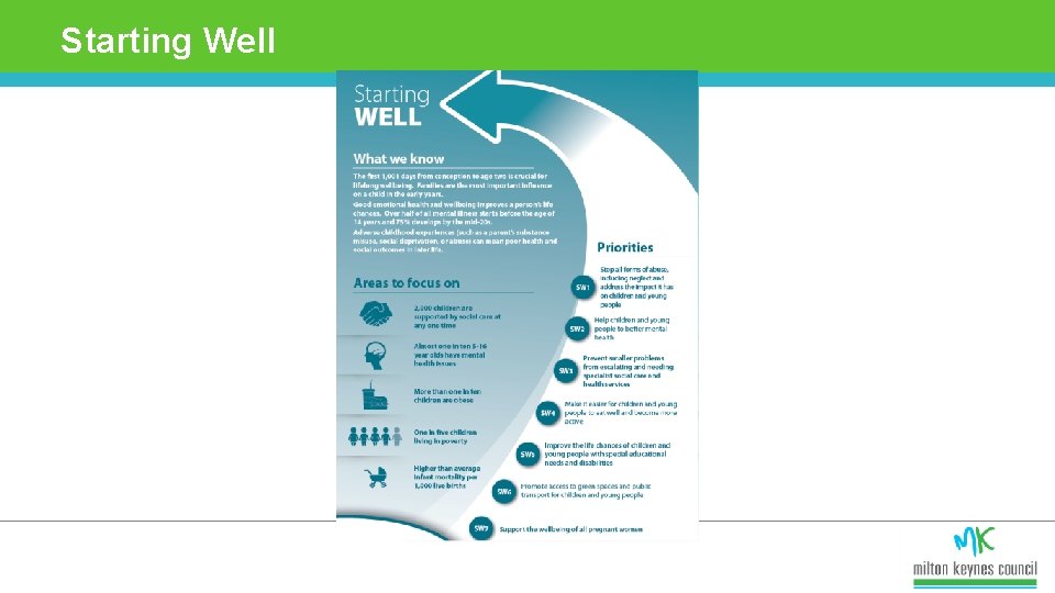 Joint Health and Wellbeing Strategy 2018 2028 Approaches
