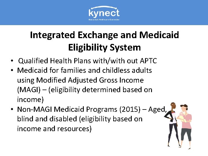 PreScreening Process Eligibility Determination and Shopping Ability for