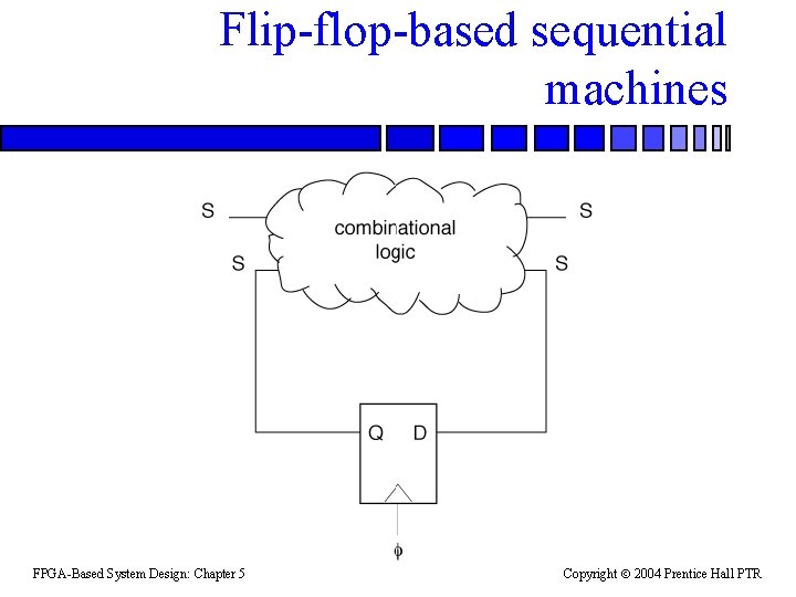 Topics n Clocking disciplines Flipflops Latches FPGABased System