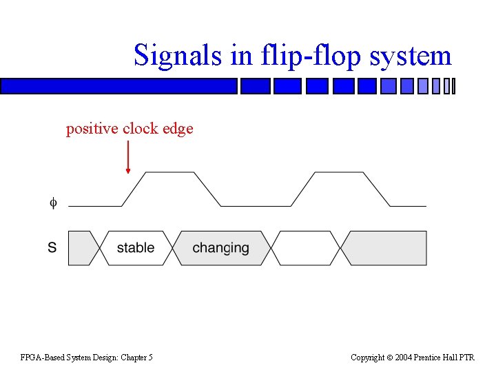 Topics n Clocking disciplines Flipflops Latches FPGABased System