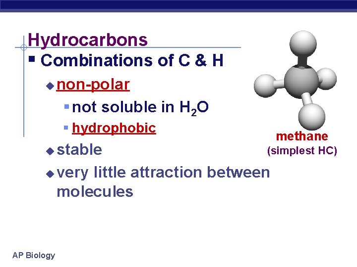 BIOCHEMISTRY AP Biology Life requires 25 elements u