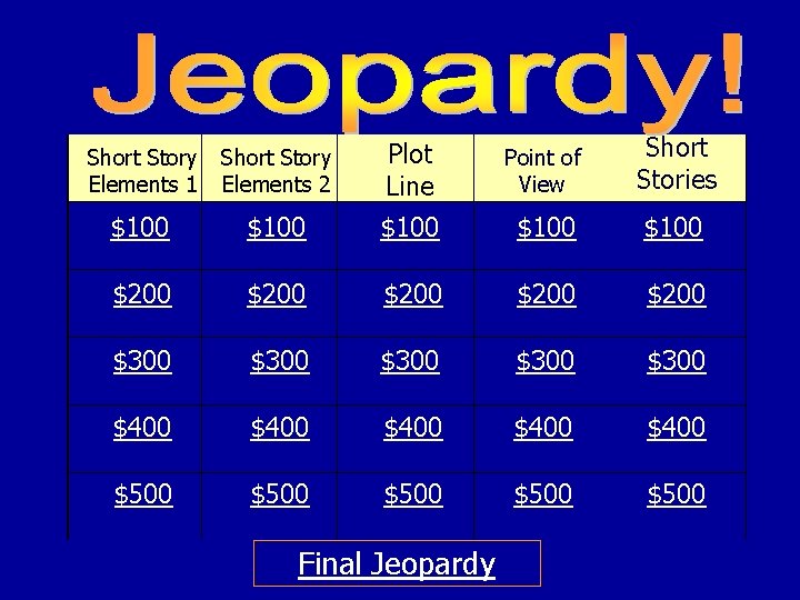 Short Story Elements 1 Short Story Elements 2