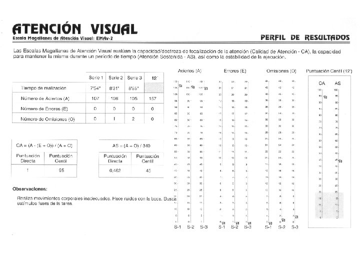 Grupo ALBORCOHS Nombre Escalas Magallanes de Atencin Visual